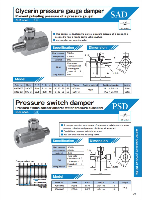 Nandee › PRESSURE SWITCH DAMPER